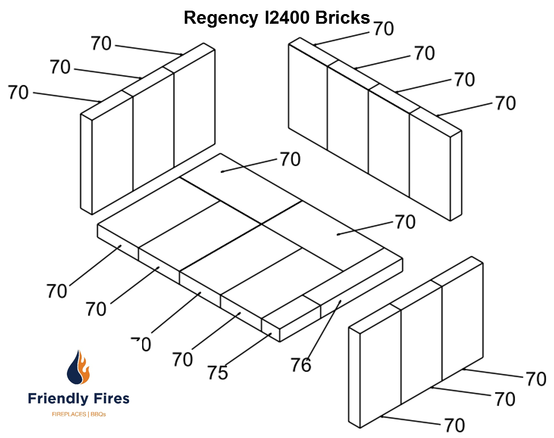 Regency Brick Kit - I2400/HI2450/I2500/HI300/I2450 (180-960) – Regency ...