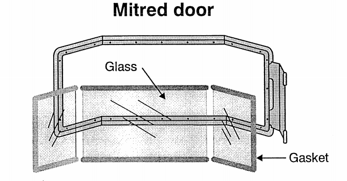 Regency Center Glass Replacement (940-322/P) – Regency Fireplace Parts